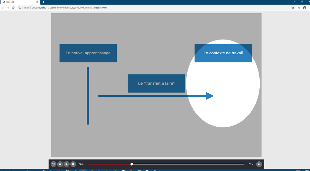 Object don't appear in Chrome but appears in Edge - Support Questions - ATOMI Community