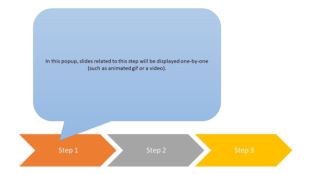 Display slide in slide - Support Questions - ATOMI Community