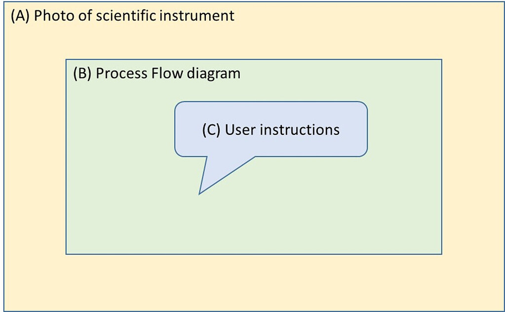 Can I extract images from the HTML5 output? - Support Questions - ATOMI Community